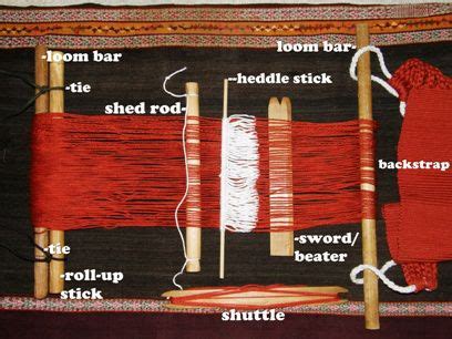 Make Your Own Loom Natural Fibers And Materials Forum At Permies