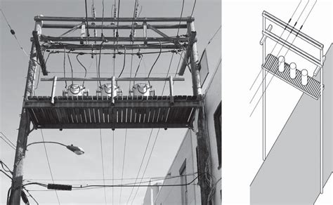 Details Of Power Distribution Structure Download Scientific Diagram