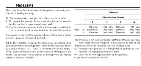 optimization obtain an optimal solution for transportation problem