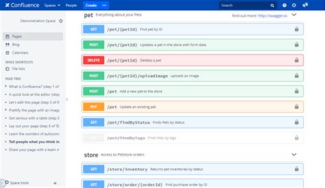 Open Api Swagger Integration For Confluence Open Api Swagger Integration Confluence