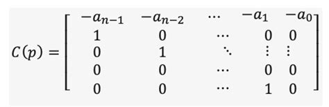 Solved Let P X Be The Polynomial The Companion Matrix Of