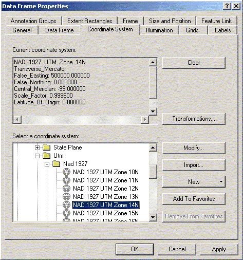 University Of Manitoba Mchp Gis Manual Map Projections