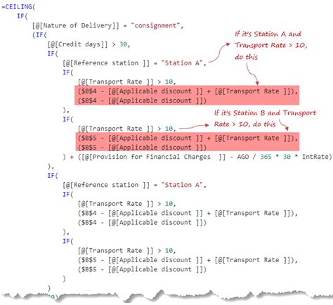 excel if formulas and what not to do my online training hub