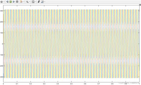 Matlabsimulink直驱永磁风电机组并网仿真模型 基于永磁直驱式风机并网仿真模型。 采用背靠背双pwm变流器，先整流，再逆变simulink背靠背整流 Csdn博客