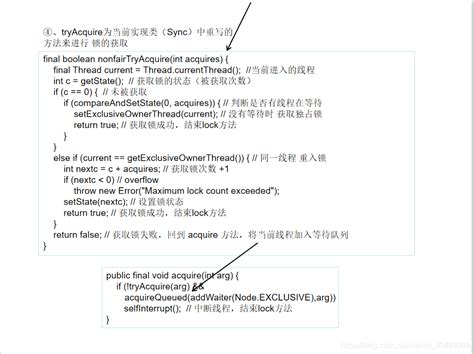 Java 多线程 03 初步了解 Aqsjava 多线程 Helper Lock Csdn博客