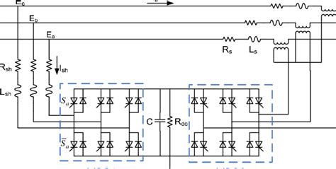 Upfc Schematic Diagram Download Scientific Diagram
