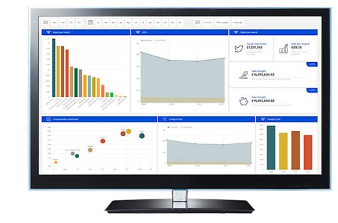 Victa Qlik Qlikview
