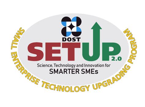Setup Dost Region 3