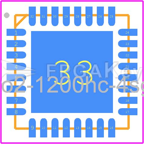 LCMXO HC SG C Of Lattice MachXO Family FPGAkey