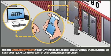 Intratone Multi User Sc 01 Reno 4g Colour Video Intercom Kit