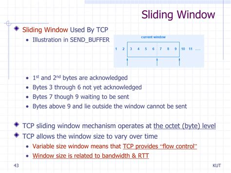 Ppt Tcp Tutorial Part I Laboratory Of Intelligent Network Kut Powerpoint Presentation Id