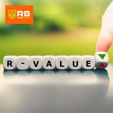 Understanding R Value