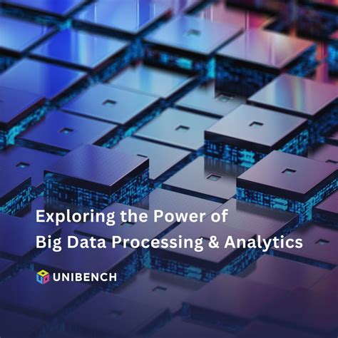 Unibench On Linkedin Bigdata Softwareengineering Innovation Dataanalytics
