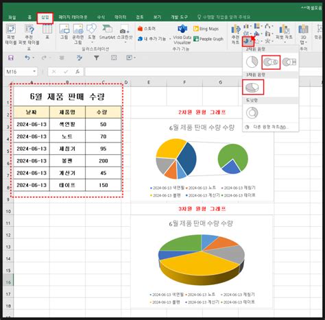 [excel] 초간단 엑셀 그래프 만들기 및 차트 요소 그래프 수정하기 네이버 블로그