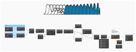 surface by loft failed geometry dynamo