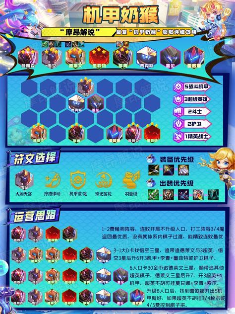 【云顶之弈】云顶弈周棋事：1311第1周环境分析与阵容排行，这几套上分最稳 3楼猫