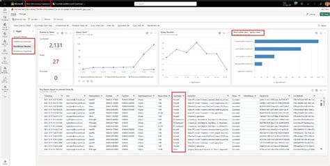 🚀 Eventhouse Monitoring Is Now Available In Public Preview 🚀 Eventhouse Monitoring Gives You A