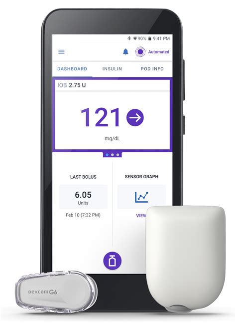 Explore The Top Automated Insulin Delivery Systems For Diabetes