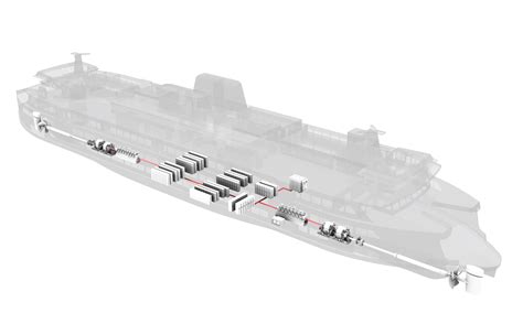 Washington State Ferries Selects ABB As Propulsion Single Source Vendor