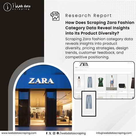 Iweb Data Scraping On Linkedin Scrapingzarafashioncategorydata