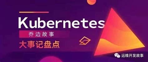 Kubernetes中的资源限制 知乎