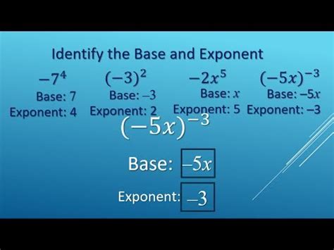 Identify Base And Exponent