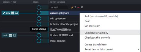 GitHub HIT Software Process And Tools Project Business Management System Project Of HIT