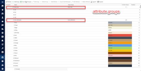 Bulk Create Prestashop Combinations Combinations Generator