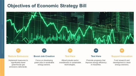 Decarbonisation And Economic Strategy Bill Ppt Information Acp Ppt Sample