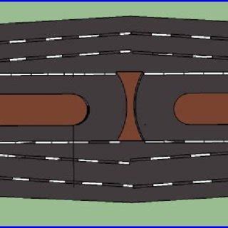 Protected U Turn RTUT Design Pirdavani Et Al 2011 Download Scientific Diagram