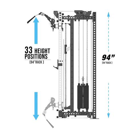 Get Rxd Rx3 Tornado Compact Smith Machine Rack Funksjonell Trainer