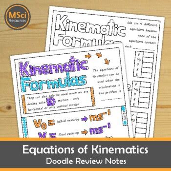 Equations Of Kinematics Kinematic Formulas Physics Doodle Sheet Notes