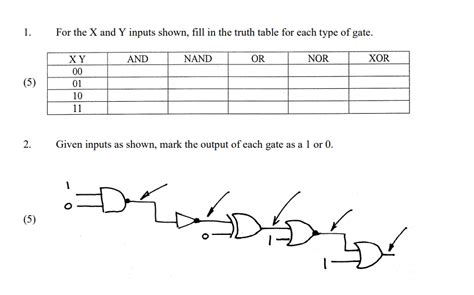 solved 1 for the x and y inputs shown fill in the truth
