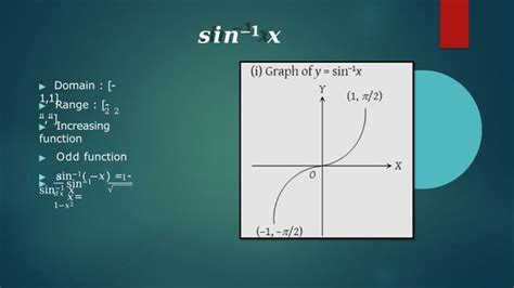 Itf Convertedpptx Class 12 Cbse Project Pptx
