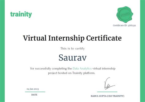 Saurav Vaish On Linkedin Dataanalytics Internship Trainity Dataanalysis Businessanalyst