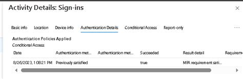Azure Conditional Access Policy Block The User Account Not Working