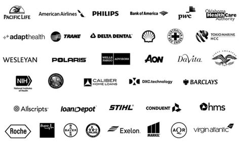 Inrule Ai Decisioning Software