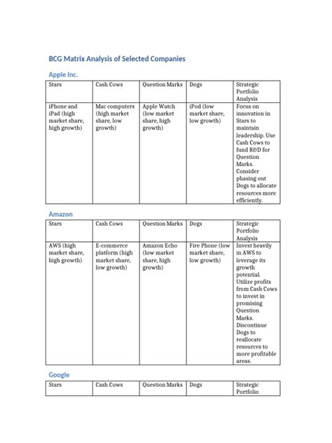 Bcg Matrix Analysis Separate Tables Pdf Apple Inc Mobile Computers