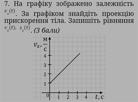 СРОЧНОО ПООЖЖАЛЛУУЙЙССТТААА ДАЮ 100 БАЛОВ 7 На графіку зображено залежність T За графіком