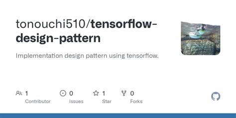Github Tonouchi510tensorflow Design Pattern Implementation Design