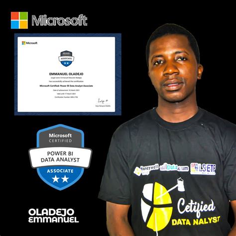Emmanuel Oladejo Olatunde Mcda On Linkedin Thanks Open 26 Comments