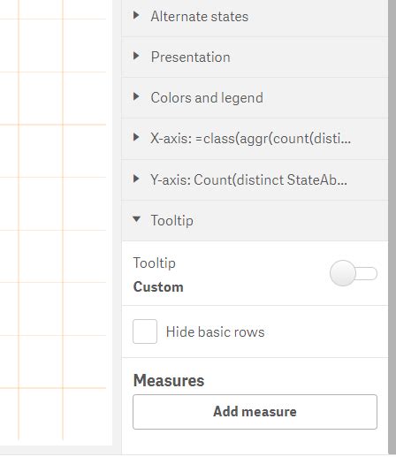 Display Information Of Users In Barchart Qliksense Qlik Community