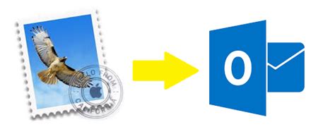 How To Export Apple Mail To Outlook On Mac Fixed