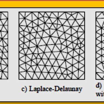 Smoothing Techniques Applied To The Mesh At Left Download Scientific Diagram