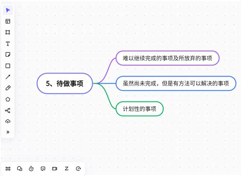 工作日报这样写,让你的boss眼前一亮! 工作日报这样写,让你的boss眼前一亮!