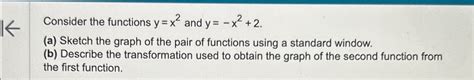 solved consider the functions y x2 ﻿and y x2 2 a ﻿sketch