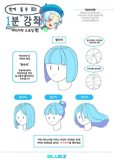 블루젯 만화학원 On Twitter 머리카락 그리는 법 그리기 튜토리얼 드로잉 강좌