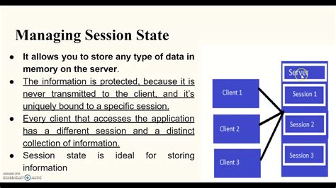 Asp Net Session State Management Youtube