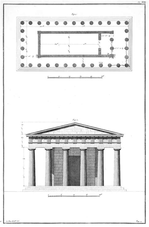 The Parthenon Architectural Marvel Of Ancient Greece