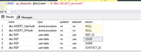 How To Find Dependencies Of Stored Procedures In Sql Server Abort